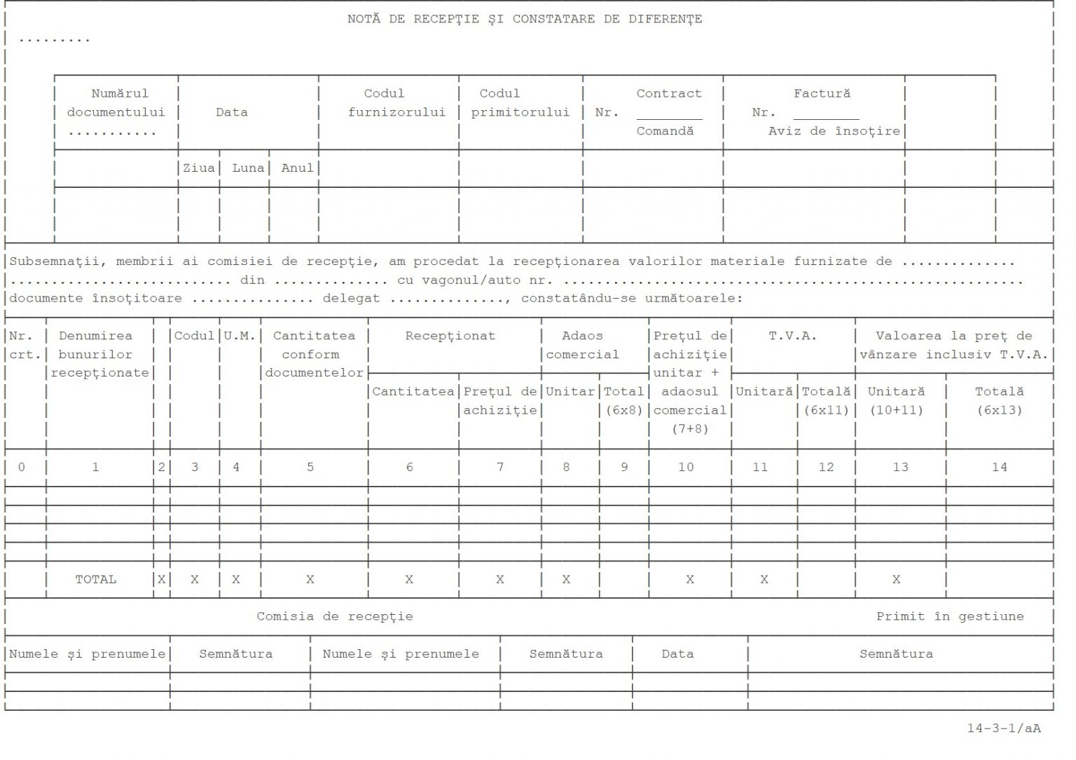 Ce este nota de receptie: afla totul despre NIR | Blog - Aparatura Fiscala